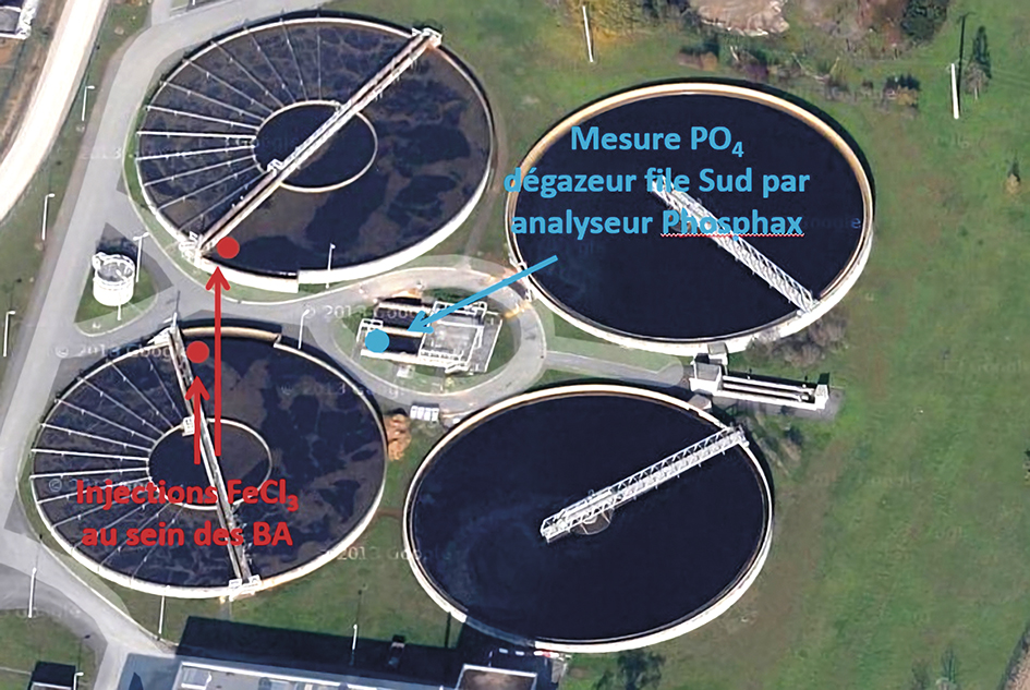 L’optimisation du traitement du phosphore en STEP : sécurisation des ...