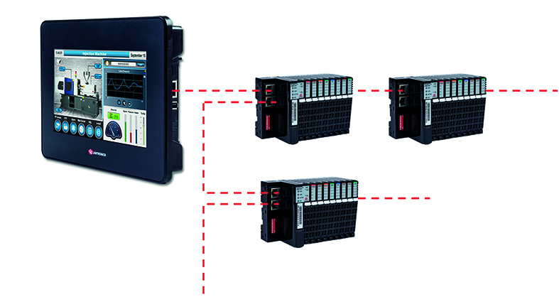 UNITRONICS : agrandit la gamme UniStream Tout-intégré avec le modèle 7 ...