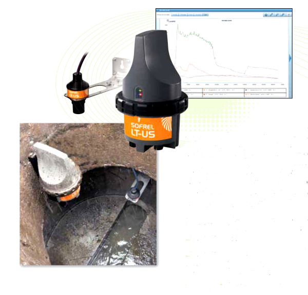 Lacroix Sofrel présente le S4W, son nouveau poste local de télégestion - La Revue l'Eau l ...